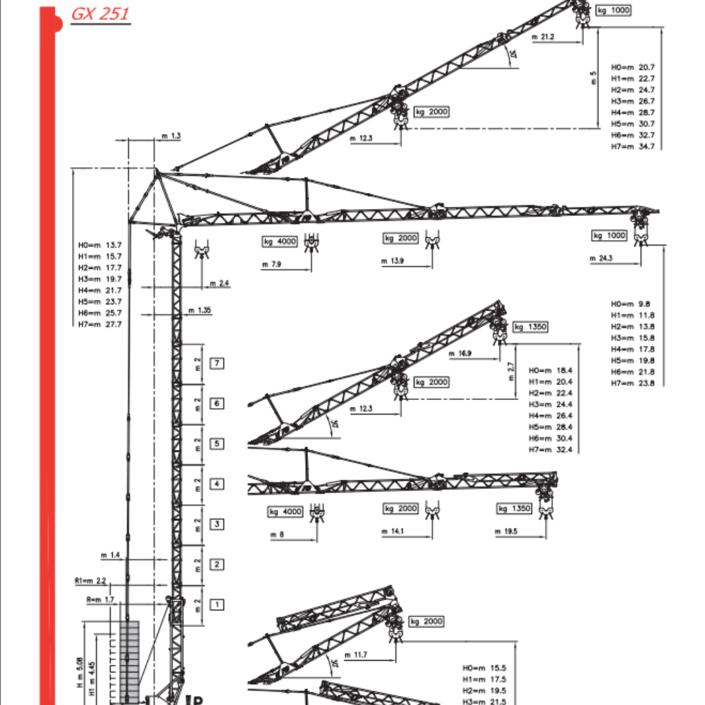 FB Gru GX bouwkraan huren? - Huureenbouwkraan.nl